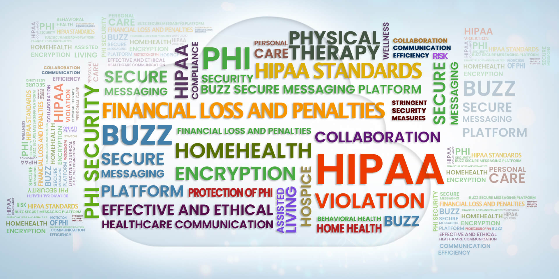 Importance of HIPAA Compliance in Healthcare Communication